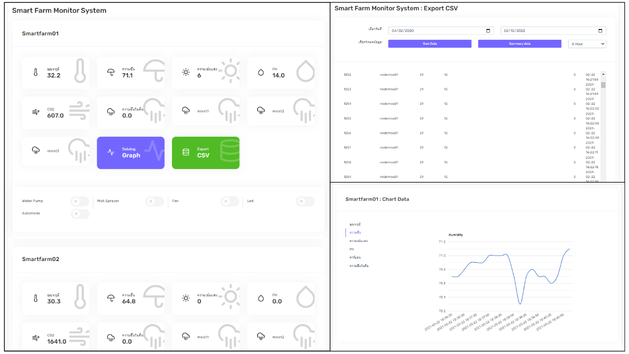 United Software Solution Co., Ltd.